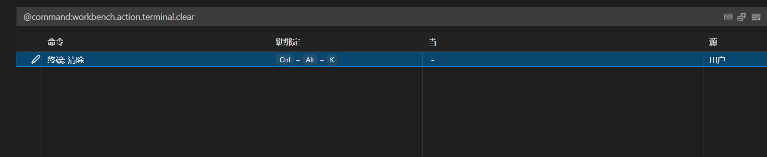 aiinone-ide快捷方式设置 | Aiinone bbs
